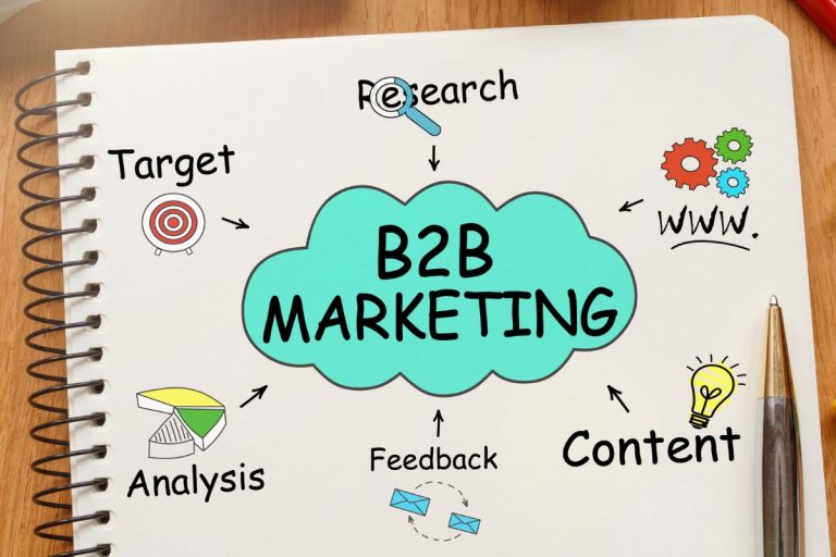 What is B2B Marketing? Key Concepts and Differences from B2C